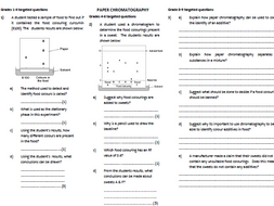 Paper Chromatography | Teaching Resources
