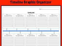 Timeline Graphic Organizer | Teaching Resources
