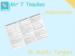 Year 6 Maths Targets Assessment | Teaching Resources