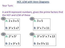 Prime Factor Decomposition with Venn Diagram Challenge | Teaching Resources