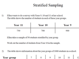 GCSE Maths Revision Stratified Sampling | Teaching Resources