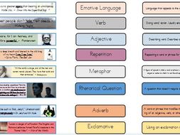 Terminology matching activity GCSE English | Teaching Resources
