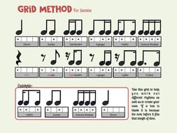 RHYTHM | Grid Method | Teaching Resources