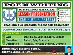POEM WRITING : READY TO USE LESSON PRESENTATION | Teaching Resources