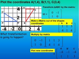 all Matrices and transformations iGCSE | Teaching Resources