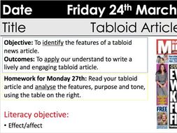 Newspapers tabloid articles KS3 Y9 with homework | Teaching Resources