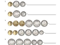 15000 Questions Australian Coins Adding Up Maths Australia Mathematics ...