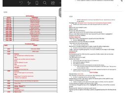 Edexcel History A-Level - The American Dream | Teaching Resources