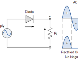 Electronics : Diodes Worksheet and Answers | Teaching Resources