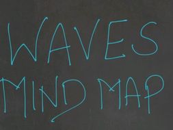 KS3 Waves Mind Map | Teaching Resources