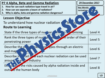 KS4 GCSE Physics AQA P7 4 More About Alpha Beta and Gamma Radiation PPT ...