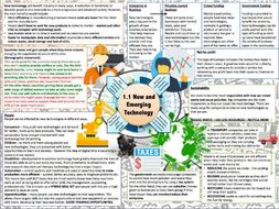 Edexcel DT 9-1 GCSE - Core: 1.1 and 1.2 New and Emerging Technology ...
