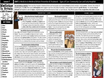 GCSE History Edexcel: Medicine in Britain UNIT 1 Bundle | Teaching ...
