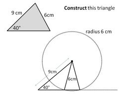 Sine rule ambiguous case | Teaching Resources