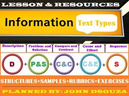 INFORMATION TEXT TYPES LESSON AND RESOURCES | Teaching Resources