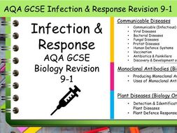 B3 Infection & Response AQA GCSE Science Biology Revision 9-1 ...
