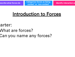 1.1.1 Introduction to forces | Teaching Resources