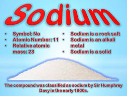 GCSE Chemistry Sodium Presentation & Info Sheet | Teaching Resources