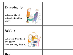 Resources for Avocado Baby | Teaching Resources