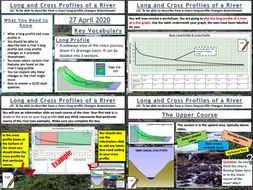Rivers: Long and Cross Profiles of a River | Teaching Resources