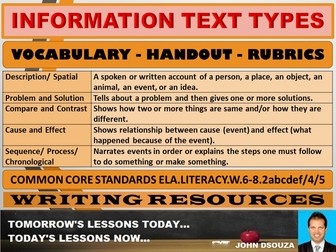 INFORMATION TEXT TYPES BUNDLE | Teaching Resources