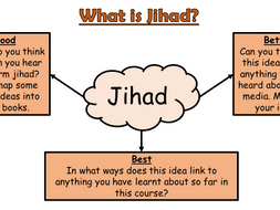 AQA A Islam Practices Lesson 8 - Jihad | Teaching Resources