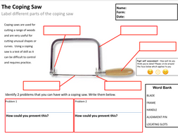 Label the coping saw | Teaching Resources
