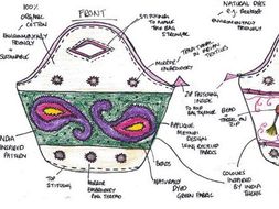 Design Question - AQA GCSE Textiles 2017 | Teaching Resources