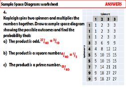 Sample Space Diagrams | Teaching Resources