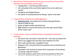 Great Expectations Bundle | Teaching Resources