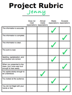 Marking Criteria Template, PLUS Editable Rubrics for Projects ...