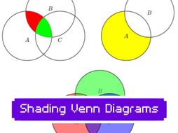 Sets-Shading Venn Diagrams | Teaching Resources