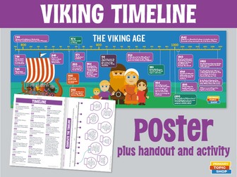 Vikings - Lesson, Worksheet and Activity Bundle | Teaching Resources