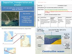 UK COASTS- SEN Geography Scheme of Work | Teaching Resources