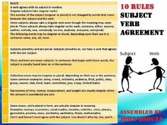 ENGLISH GRAMMAR: SCAFFOLDING NOTES - BUNDLE | Teaching Resources