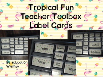 Tropical Fun Themed Classroom Items | Teaching Resources