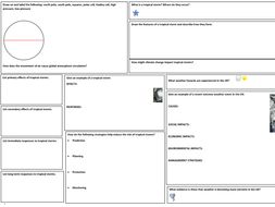 Weather Hazards Revision Mat Aqa Geog Gcse Teaching Resources