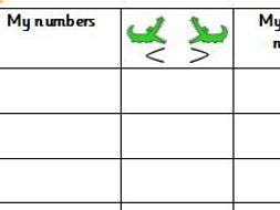Place Value - Roll & Compare Numbers Game | Teaching Resources