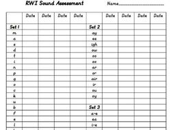 Read Write Inc RWI Set 1,2 & 3 Sounds Assessment Checklist | Teaching ...