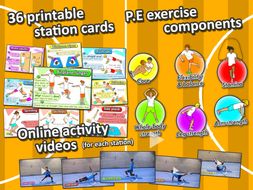 Fitness Circuit Station cards - 36 PE activities for primary ...