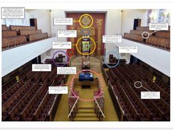 Features of a Synagogue - Label the Synagogue | Teaching Resources