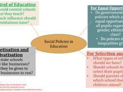 AQA Sociology Education - Social Policy | Teaching Resources
