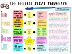 Display: How to Annotate and The Perfect PEDAL Paragraph | Teaching ...
