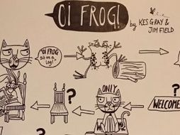 Oi Frog Story Map | Teaching Resources