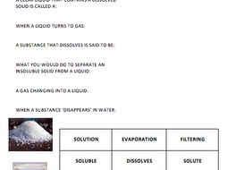 Dissolving - Key words | Teaching Resources
