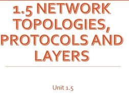 A-Level Computer Science Unit 1 Presentations | Teaching Resources