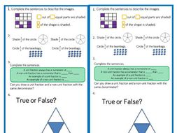 Year 3 / 4 White Rose Fraction Mastery | Teaching Resources