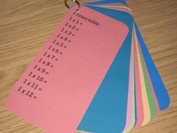Times Tables Key-rings | Teaching Resources