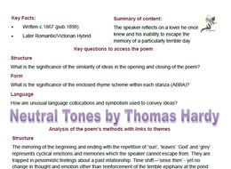 Neutral Tones Revision | Teaching Resources