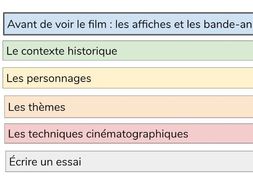 Entre les murs - whole lesson | Teaching Resources